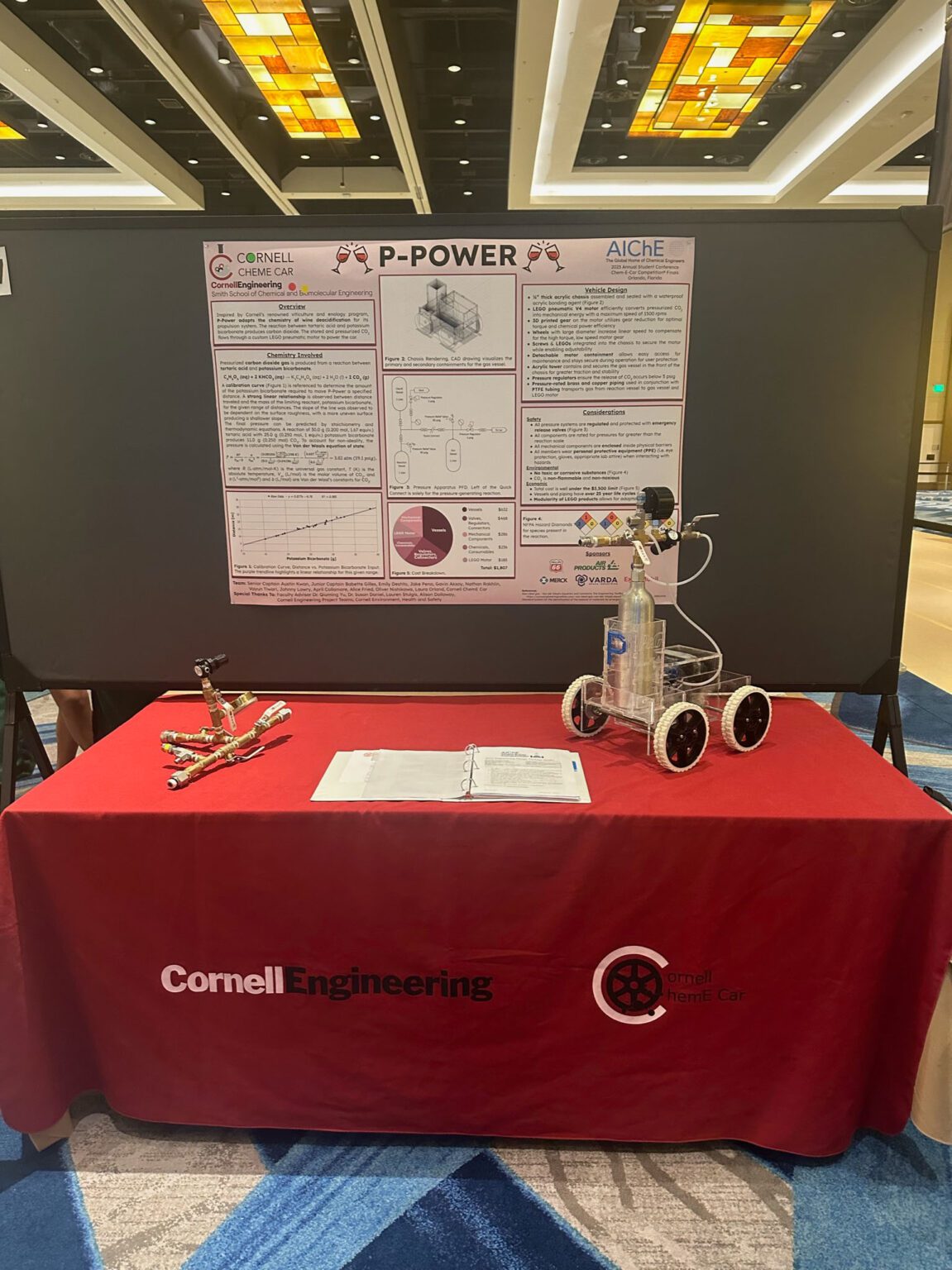 ChemE Car at Cornell: Driven by chemistry, fueled by community | R.F ...
